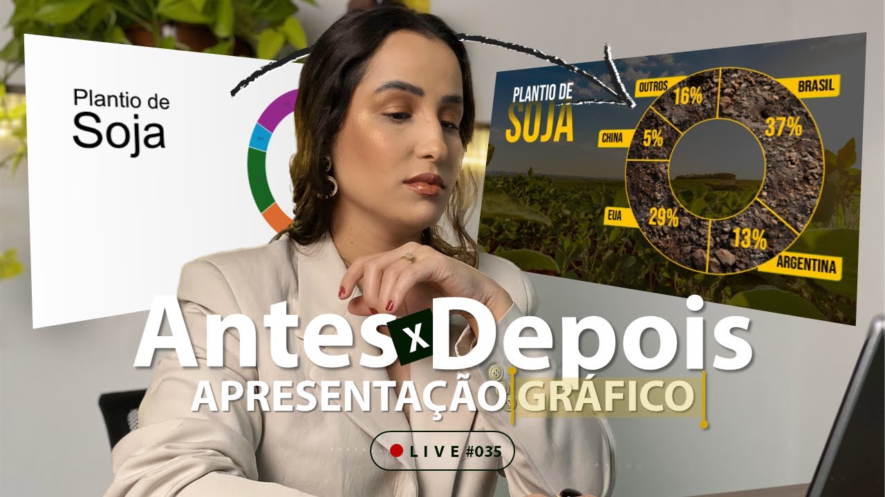 Reagindo á uma apresentação GRÁFICO DE SOJA I LIVE #035 - YouTube