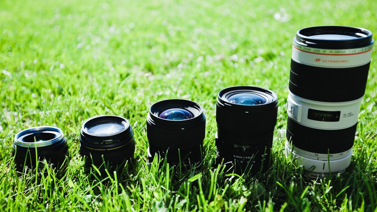 BEST LENS For YOUR STORY - YouTube