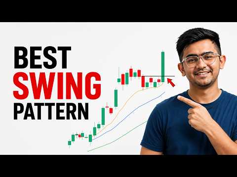 My Exact Swing Trading Process | From Entry to Exit