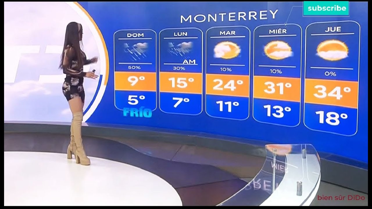 Belleza Mexicana La Hermosa Mexicana Hot Mexican Weather Girl belleza-mexicana-la-hermosa-mexicana-hot-mexican-weather-girl