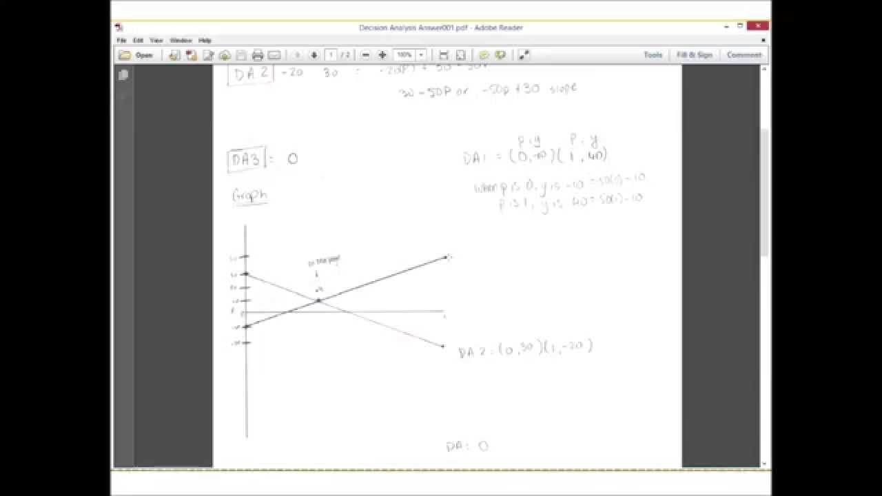 Quantitative Methods of Business - YouTube