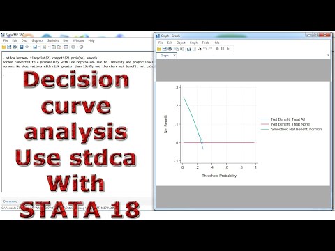 Decision curve analysis Use stdca With STATA 18