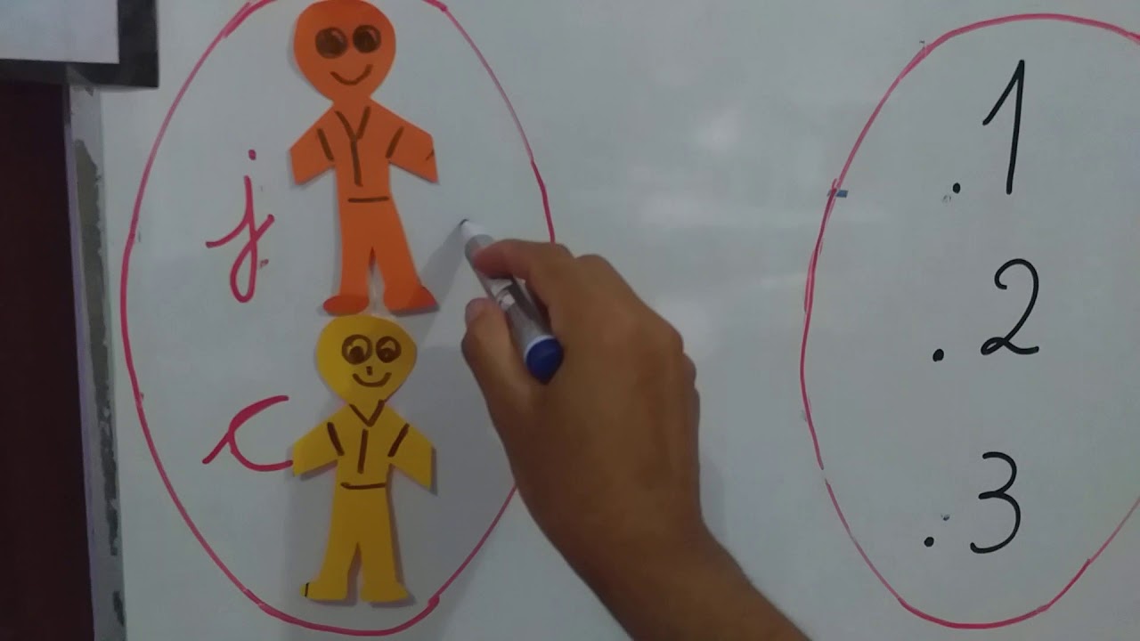 Diagrama sagital y tabular - YouTube