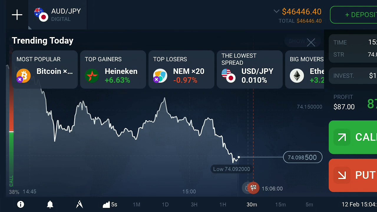 Live Options Trading 100% profit In 1 minutes - YouTube