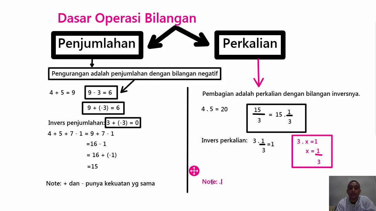 Logika Informatika Operasi Bilangan, Notasi Sigma dan Product Pertemuan ...