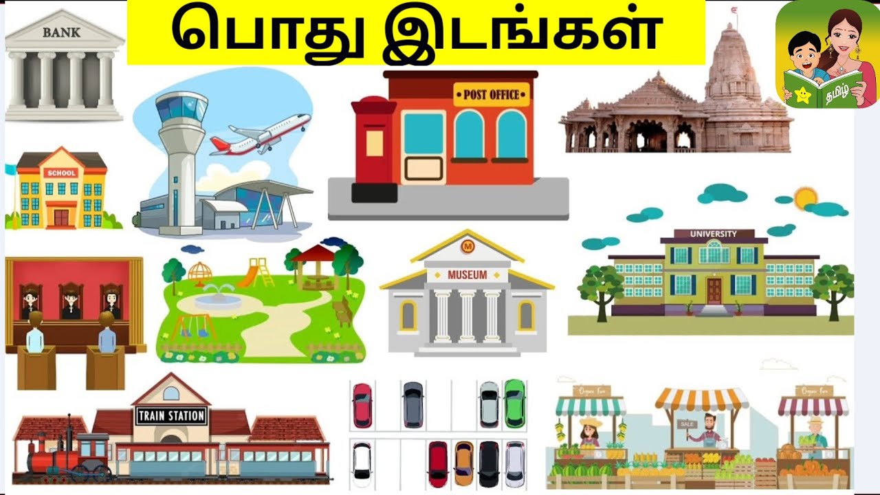 Community places| public places| community places name with pictures ...