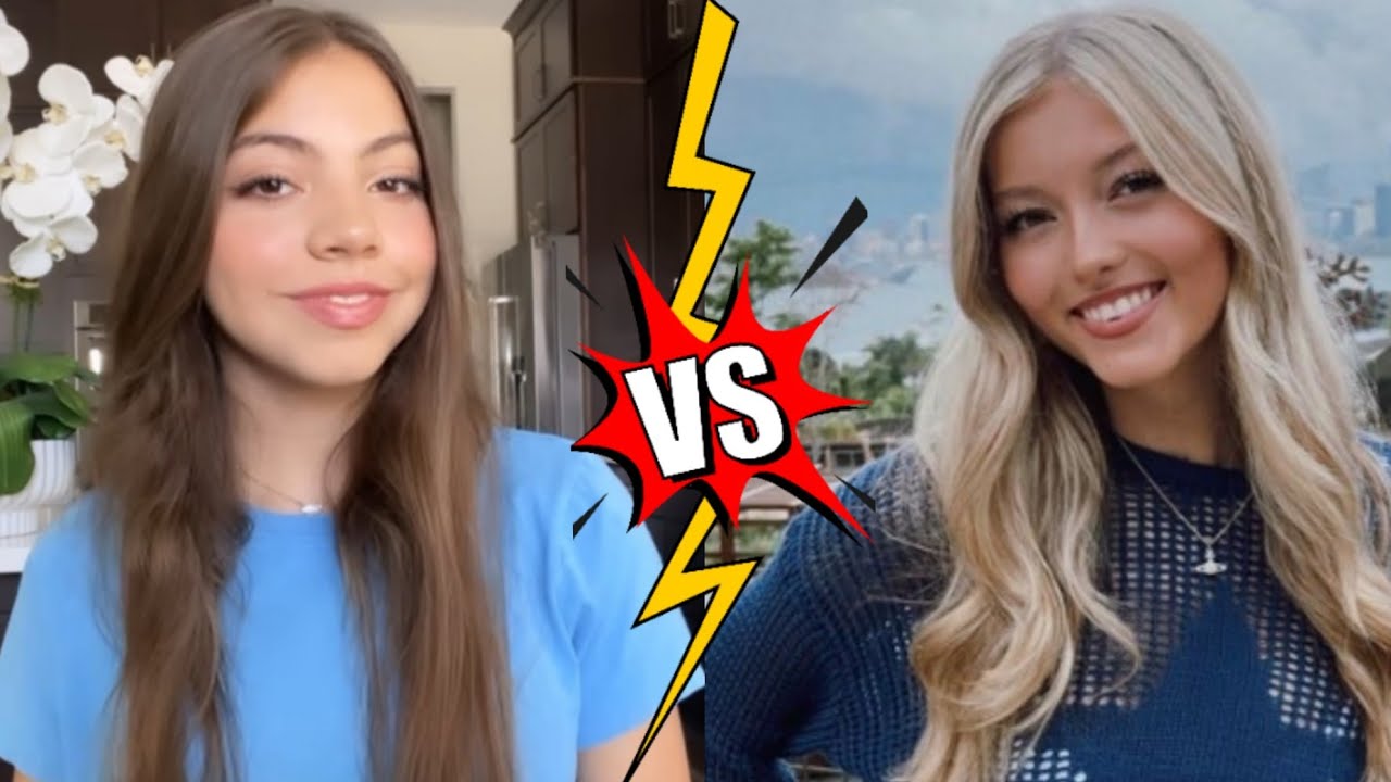 Emily Dobson vs Raena Triple Charm |Lifestyle Comparison 2023 |RW Facts ...