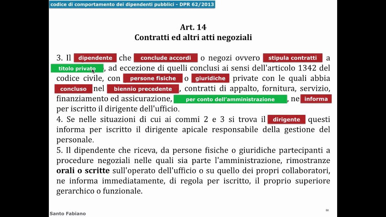 codice articolo 14 - YouTube