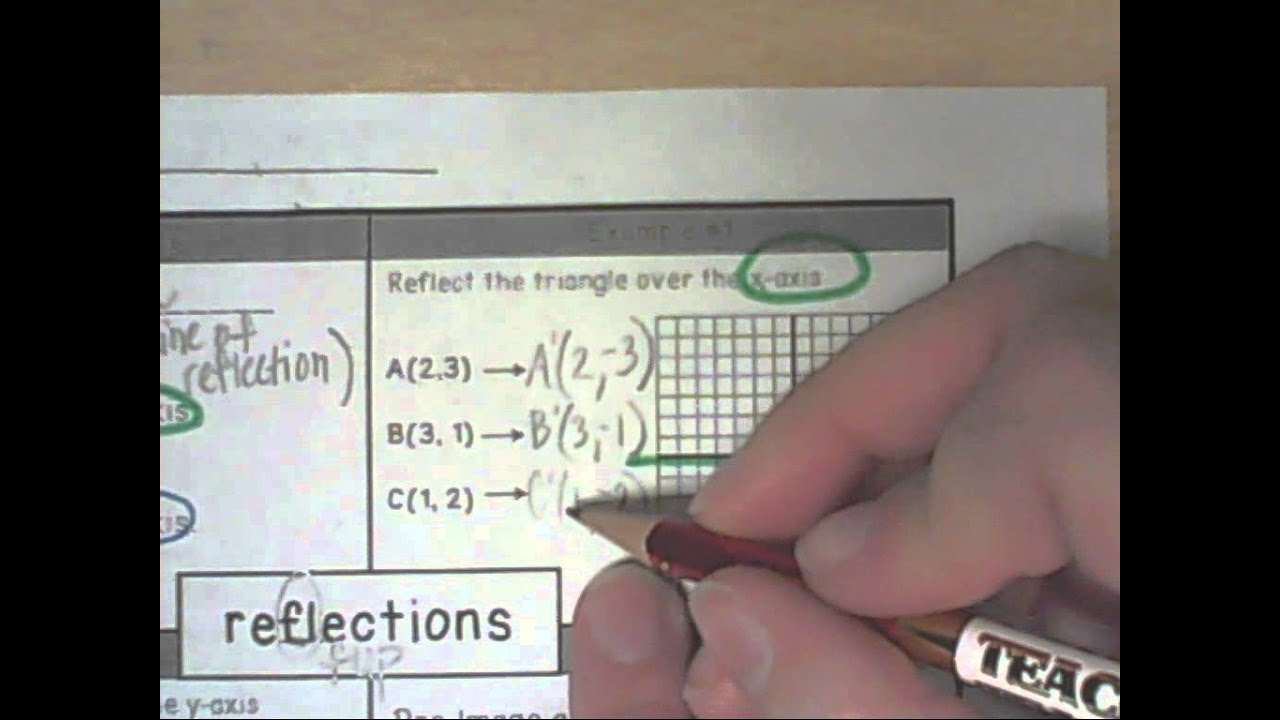 Reflections Notes and Examples - YouTube