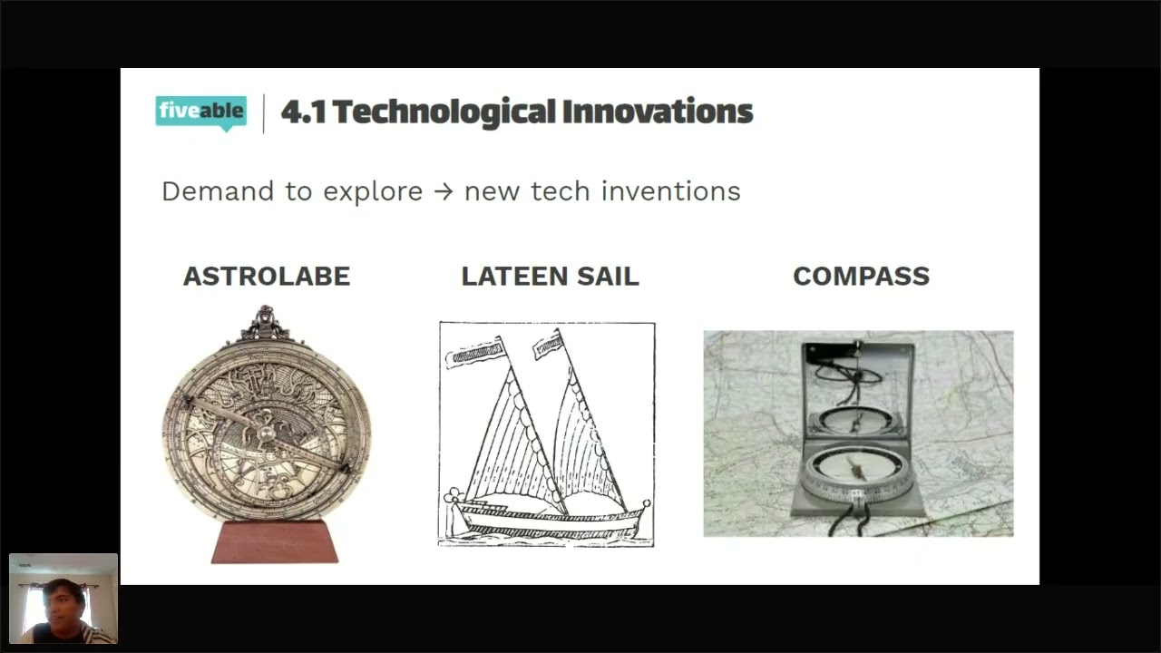 AP World History - Q&A: Unit 4 Maritime Empires | Fiveable Cram Archive