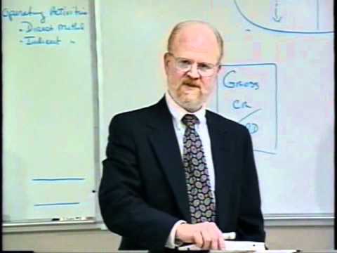 FAR Chapter 8 Question 25 - YouTube