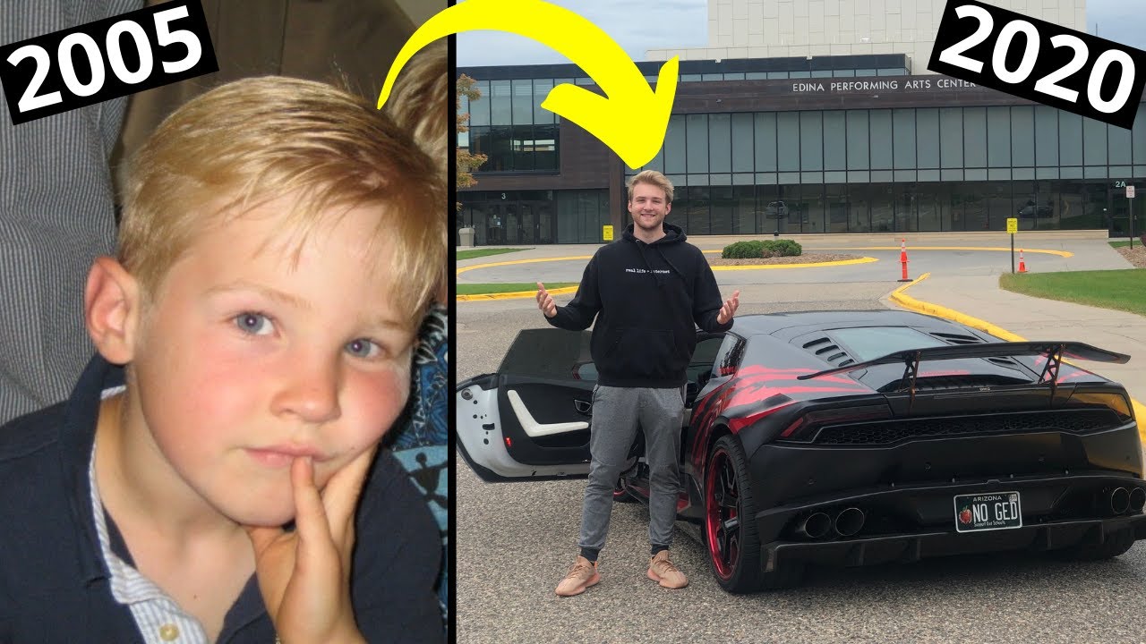 Dropshipping Made Me A Millionaire... (Story) - YouTube