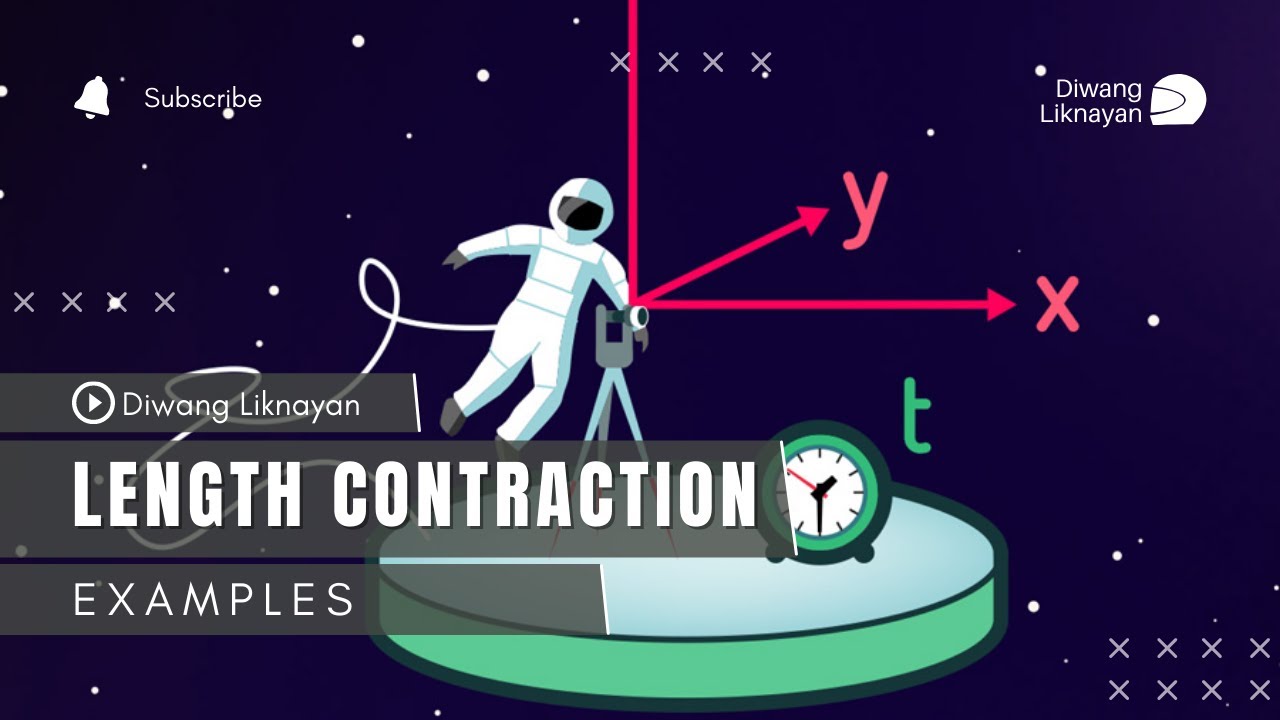 Examples on Length Contraction - YouTube