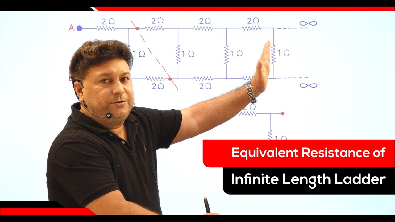 Equivalent Resistance of infinite length ladder by Mahipat Sir - YouTube