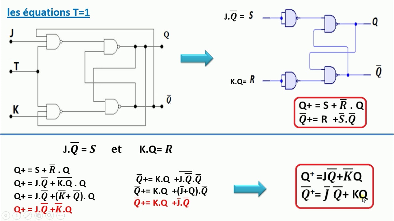Bascule JK # Logique séquentielle# partie 4 - YouTube