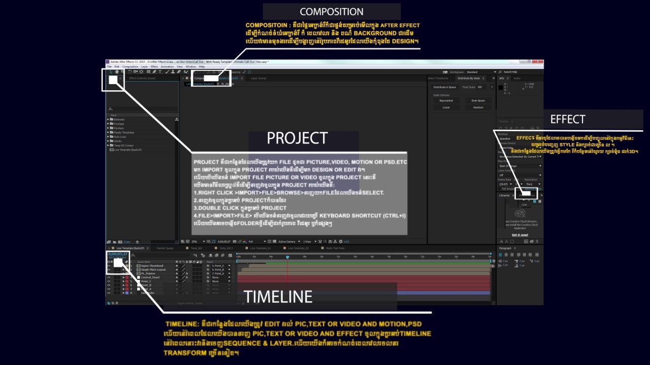 Tutorial About Composition Project Timeline Effect In After Tutorial About Composition Project Timeline Effect In After
