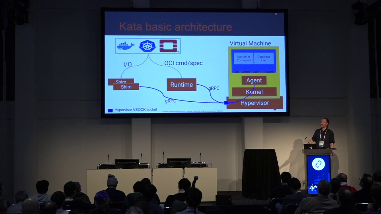 Kata Containers An introduction and overview - YouTube