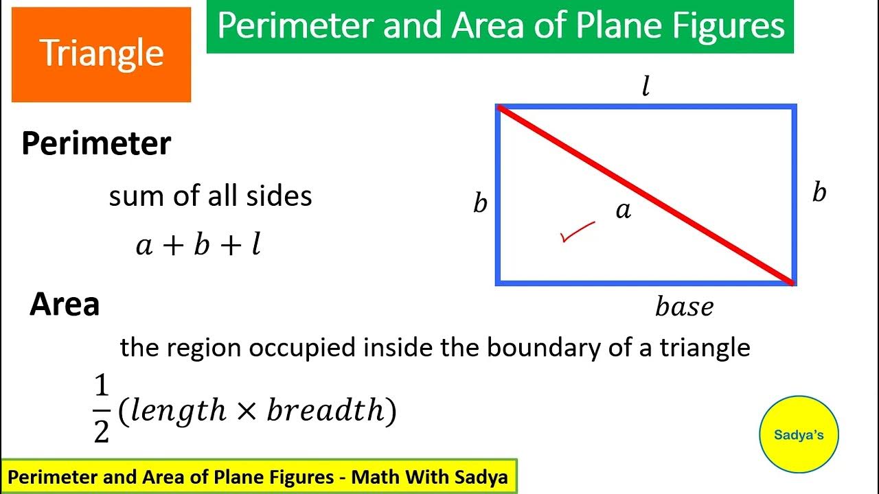 2. Area and Perimeter of Square, Rectangle, Triangle, Circle and Semi ...