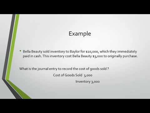 Journal Entries to Record the Selling of Inventory - YouTube
