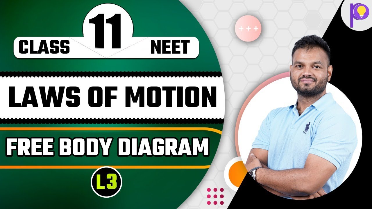 Free Body Diagram | Laws Of Motion L3 | Class 11 Physics | NEET 2023 ...