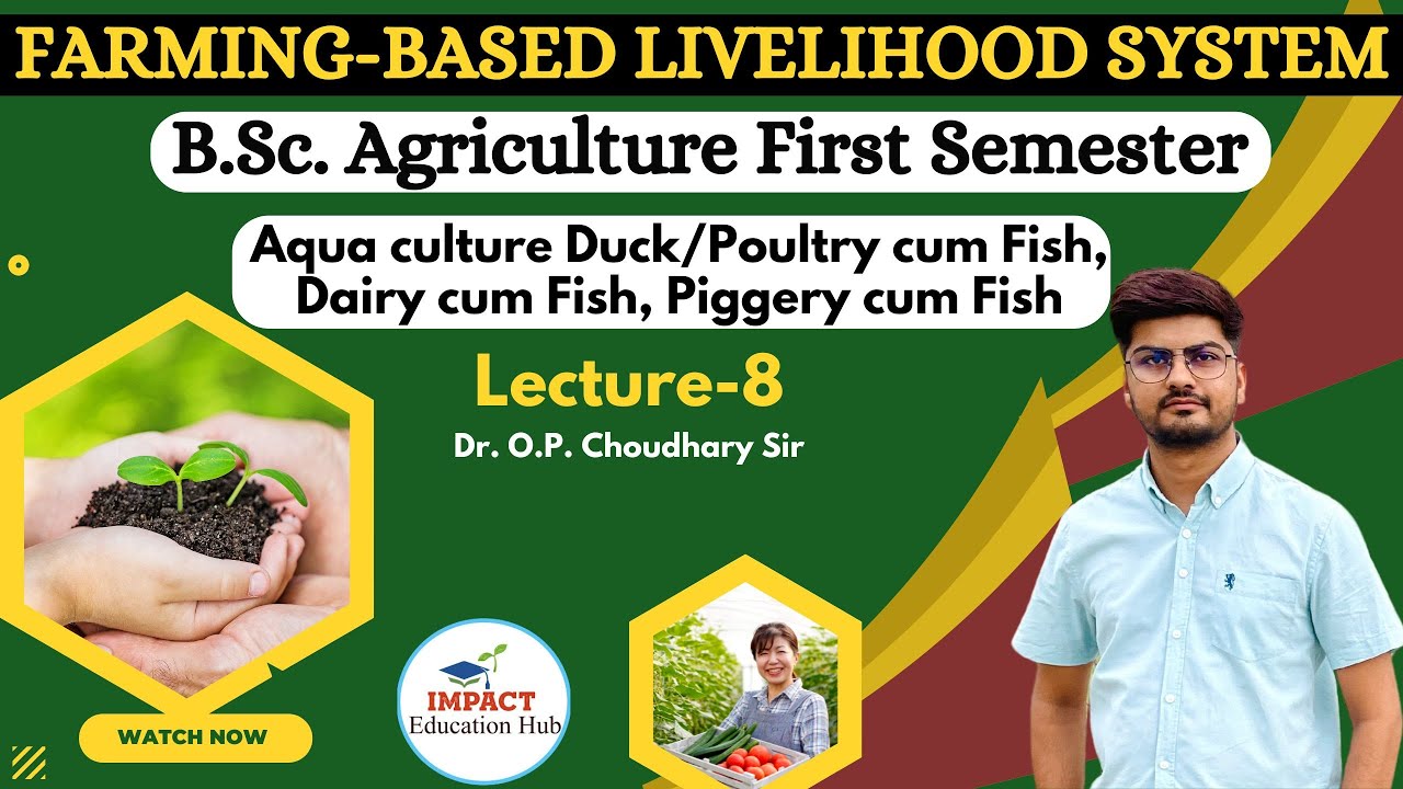 Farming based Livelihood Systems II Aqua culture- Poultry cum Fish ...