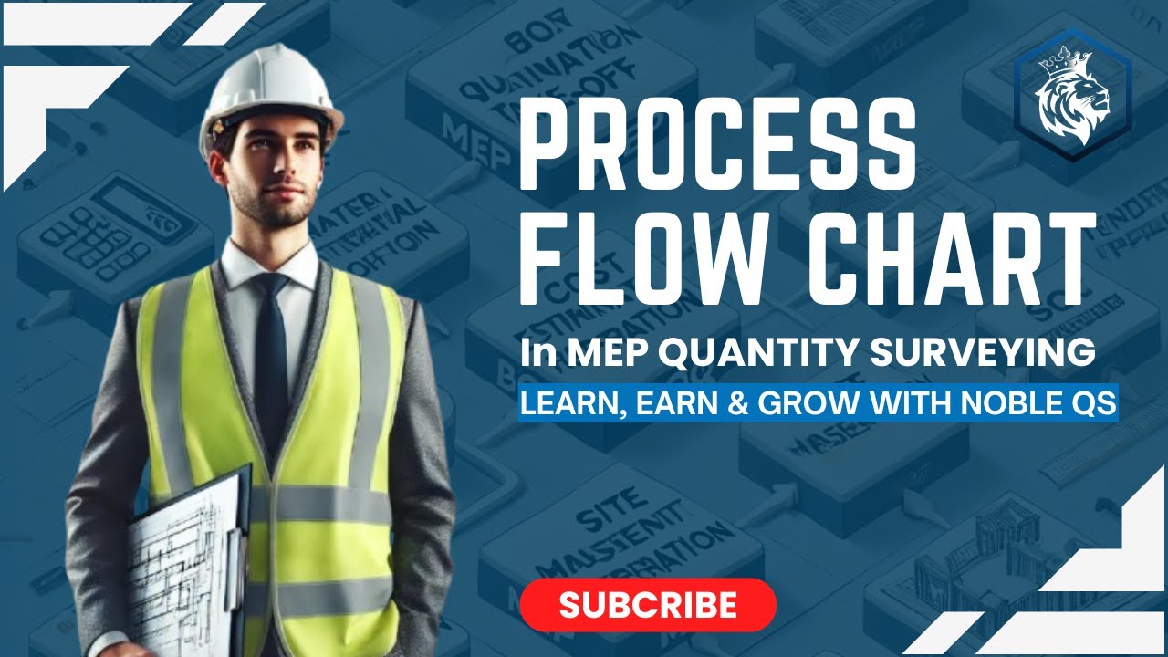 Process Flow Chart in MEP Quantity Surveying: A Complete Guide - YouTube