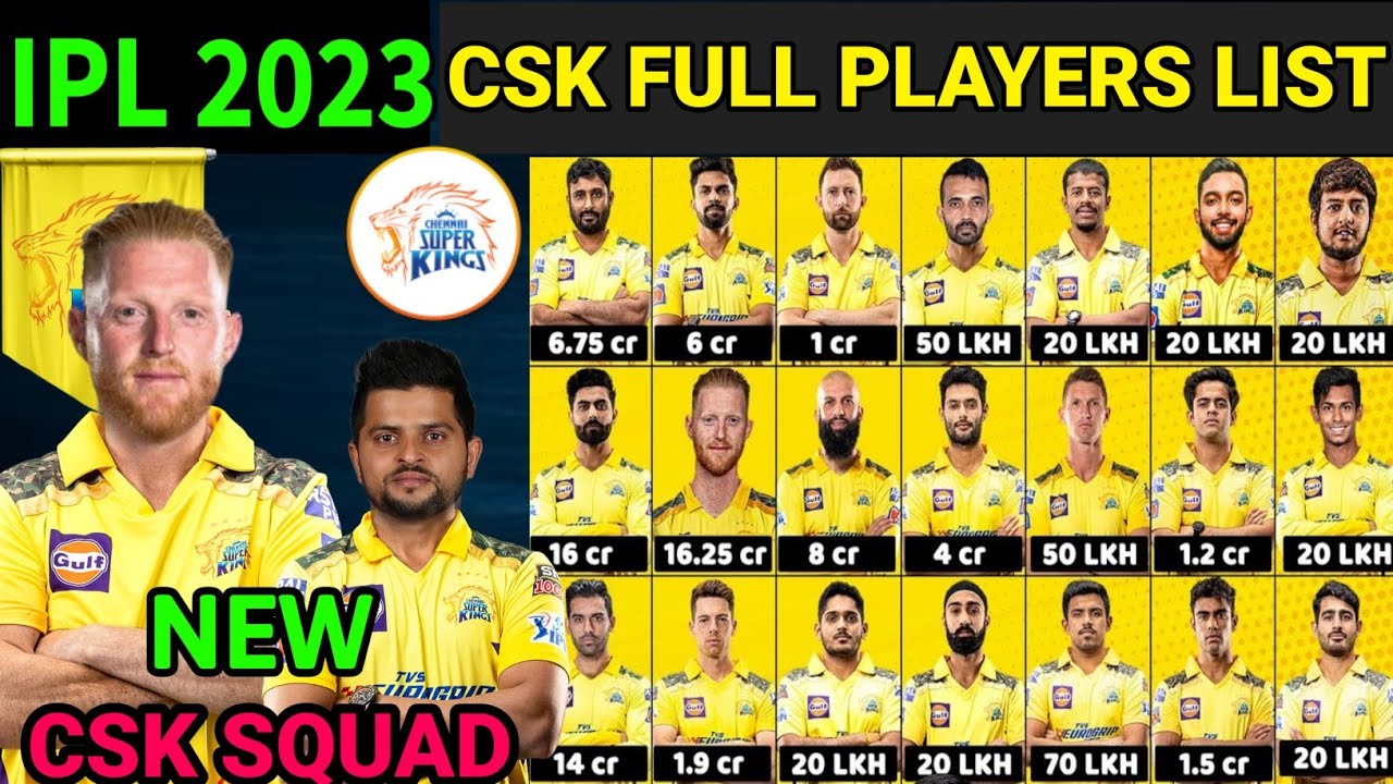 IPL 2023 - Chennai Super Kings Final Squad | CSK Team Final Players ...