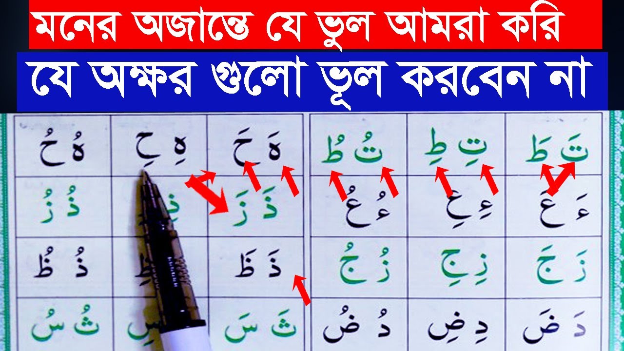 কুরআন তেলায়াতের সময় যে হারকাতের উচ্চারণ ভুল করবেন না । যে অক্ষর ...