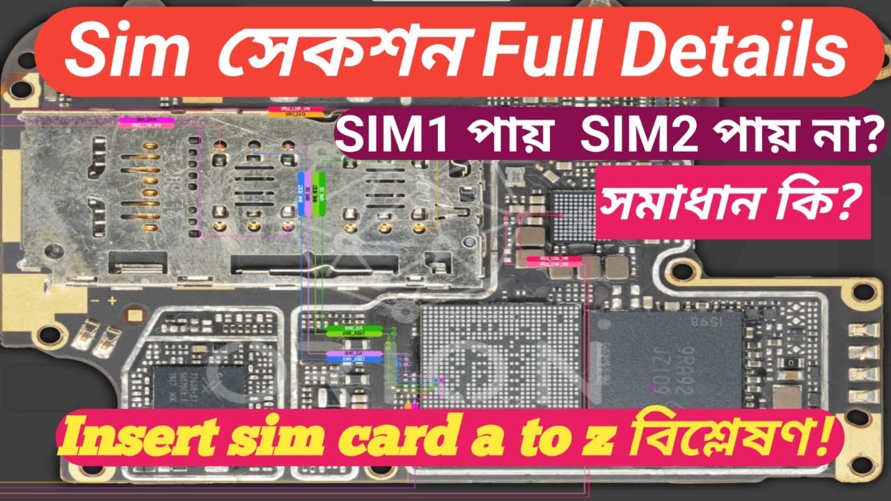 Insert Sim Card Solution for all android.Sim section functional full ...