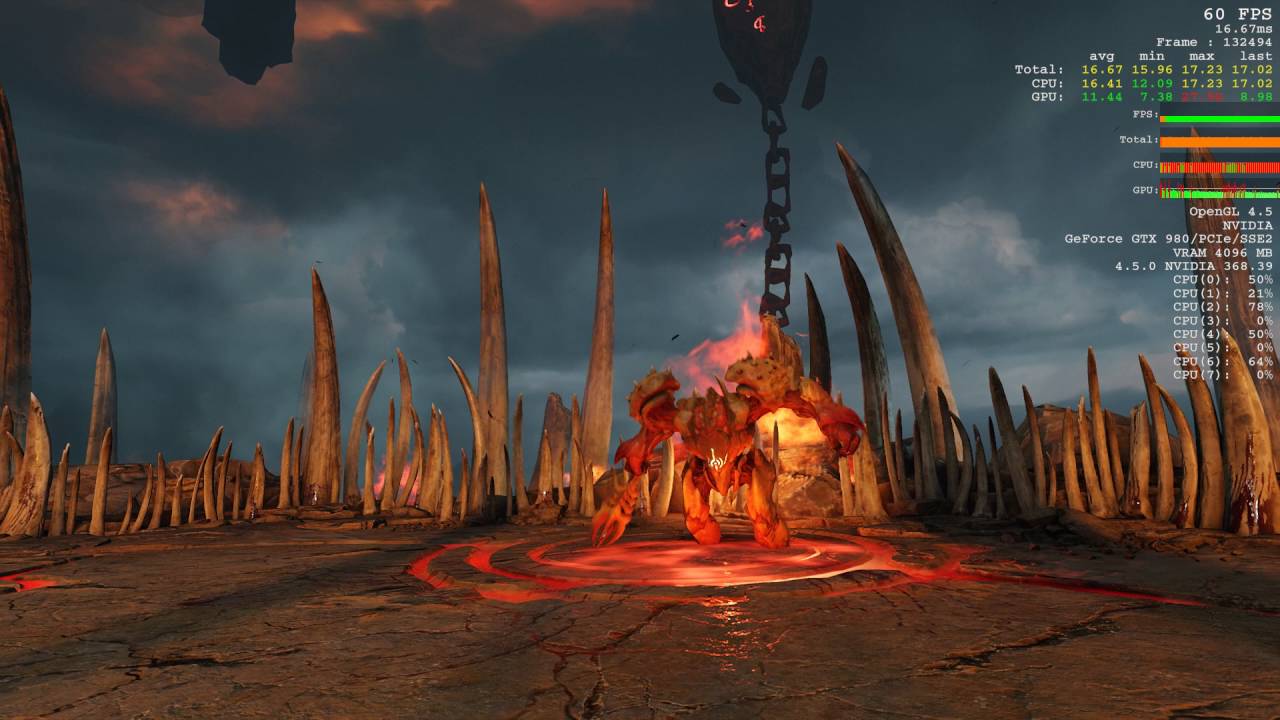 DOOM : Hell Guardian Boss Fight (GTX980 SLI 1080p Ultra Settings) - YouTube