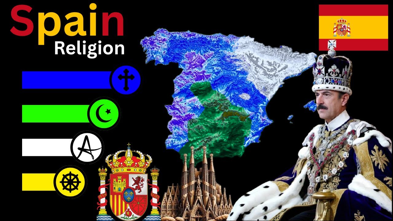 Spain Religion 1800 to 2025 - YouTube
