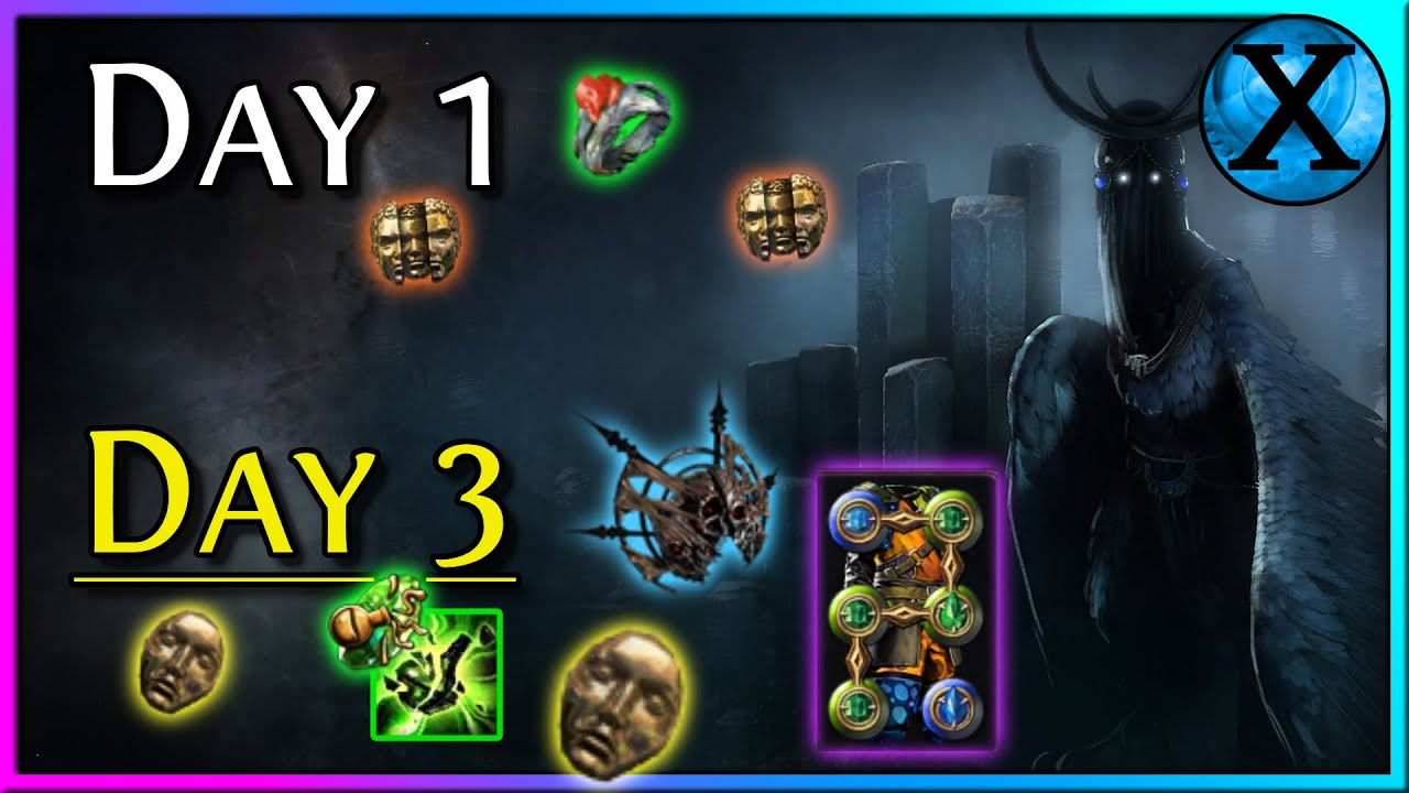 How I Handled Red Maps & Early League Moneymaking PoE 3.19 - YouTube