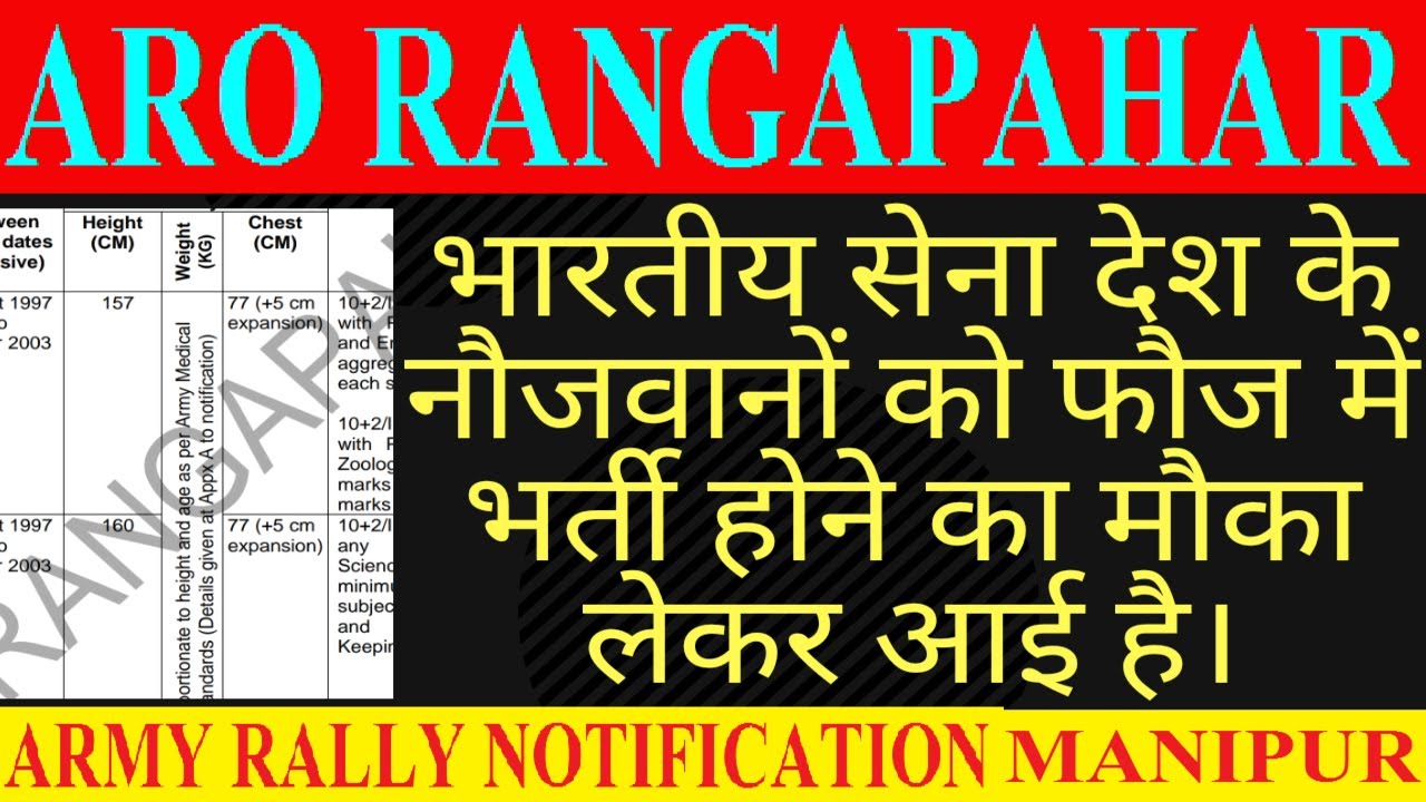 आर्मी रैली भर्ती 2021! ARO RANGAPAHAR ! ARMY RECRUITMENT RALLY OF ...