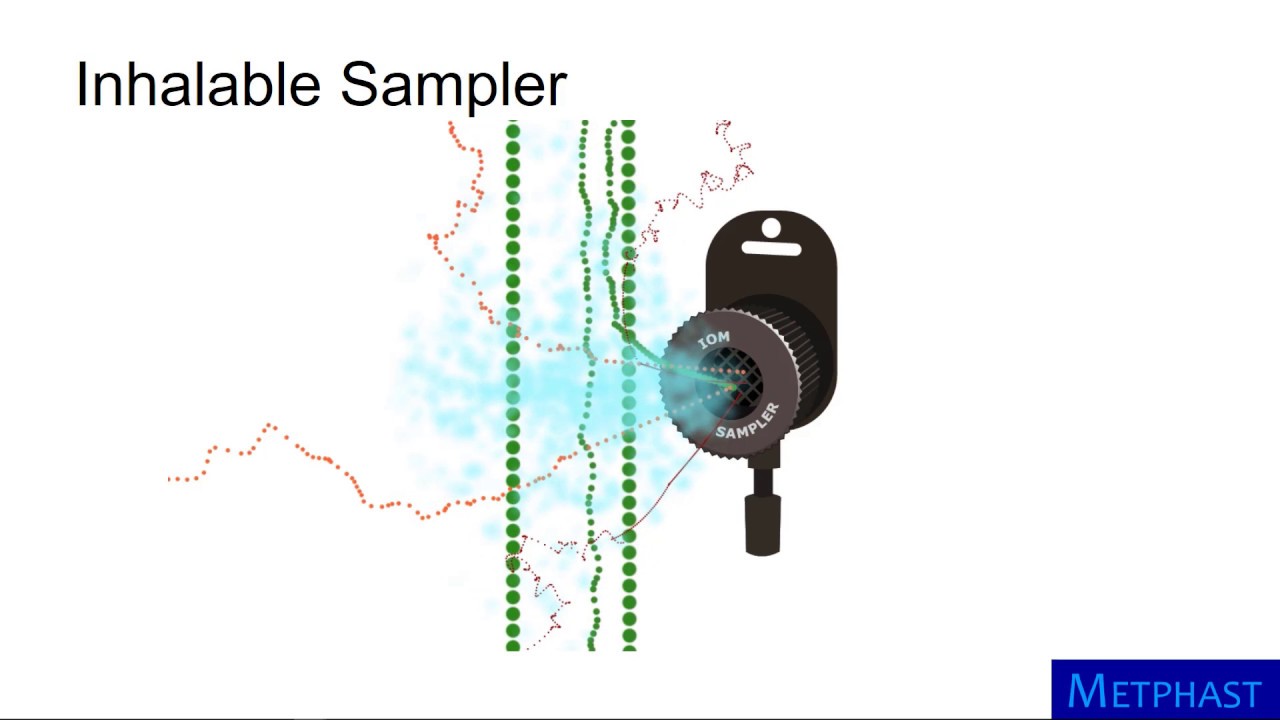 Inhalable Samplers - YouTube