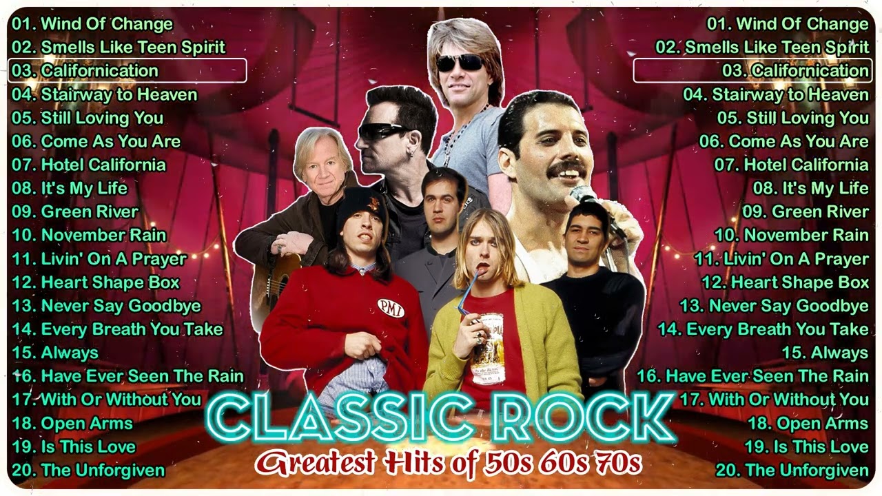 Top 100 Best Classic Rock Songs Of All Time 70s 80s 90s Rock Playlist top-100-best-classic-rock-songs-of-all-time-70s-80s-90s-rock-playlist