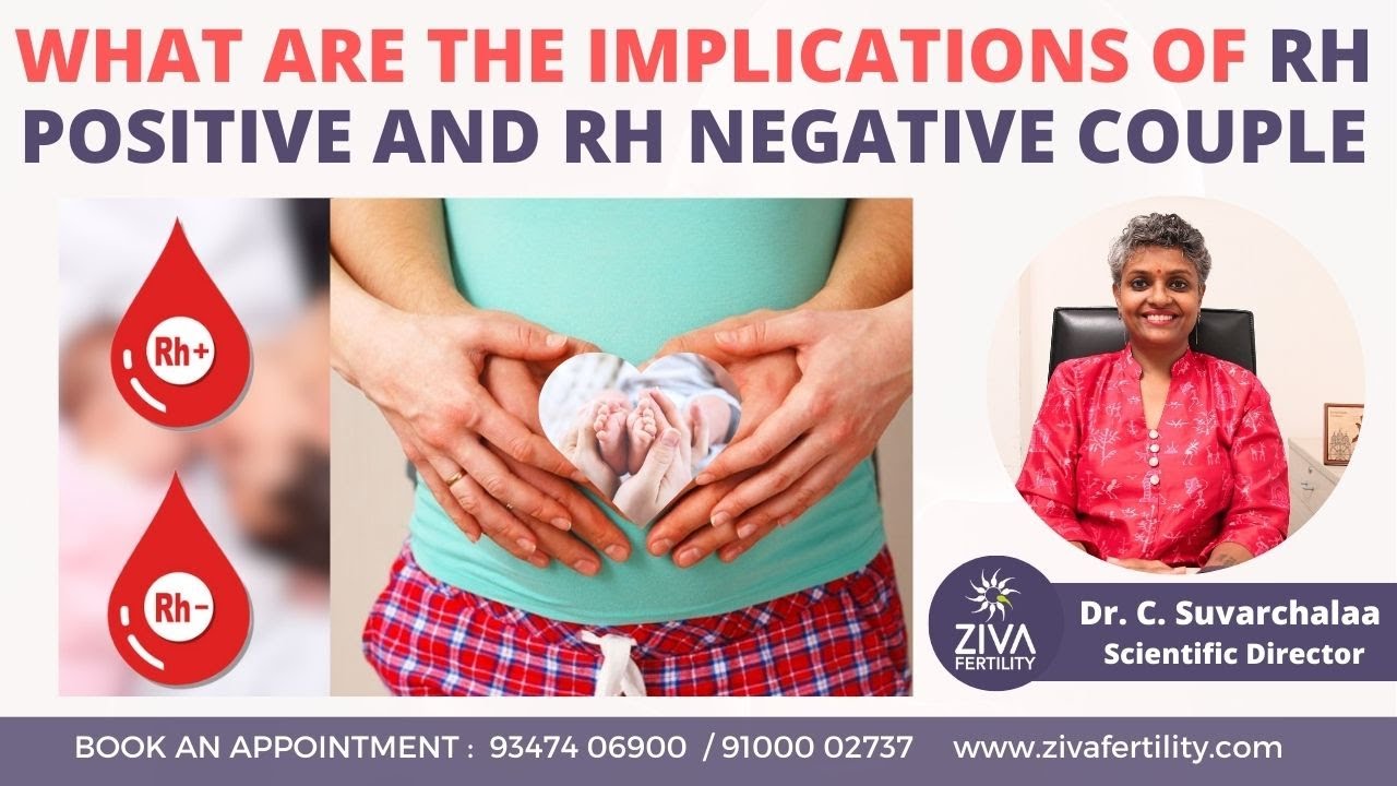 What Happens when Rh positive and Rh-negative Mix? | Rh Incompatibility ...