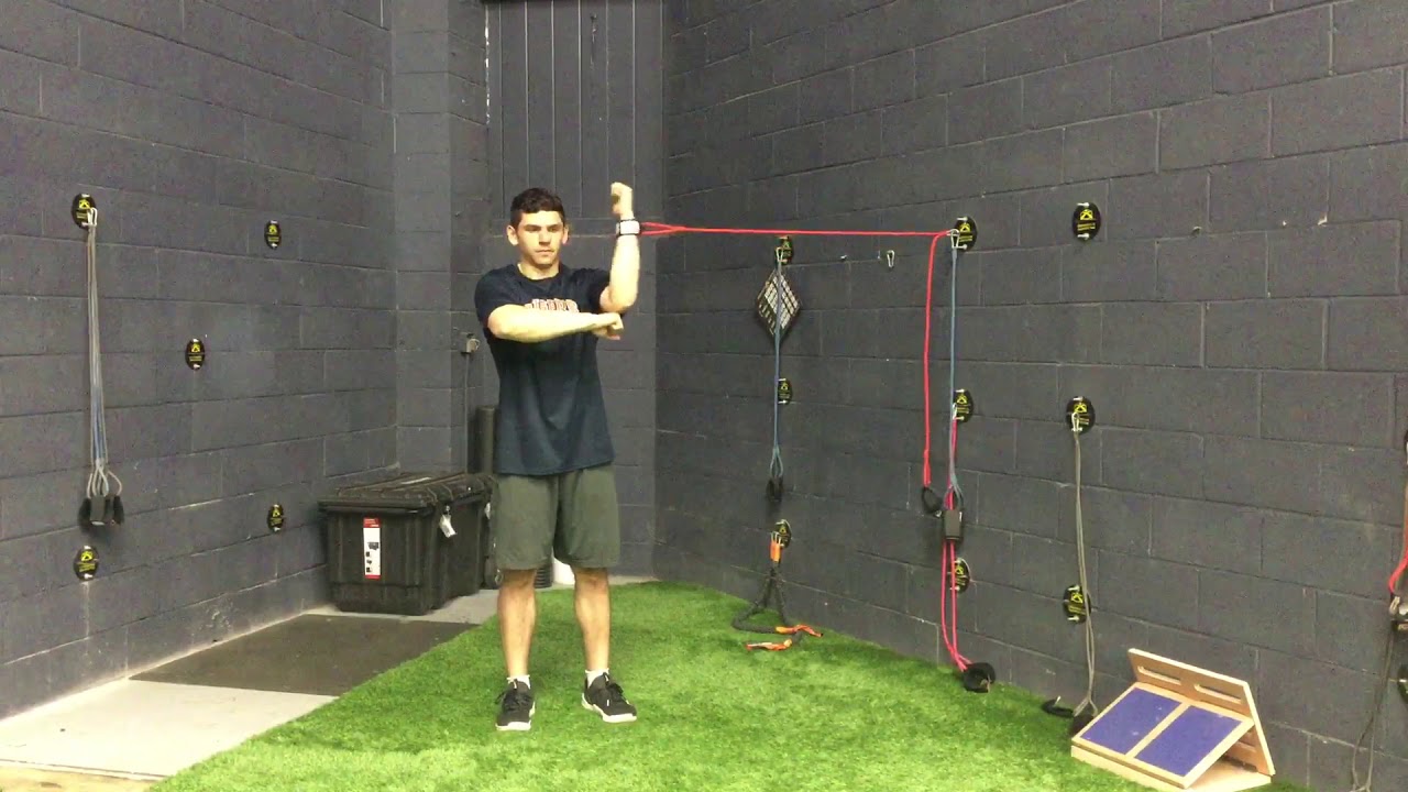 Elevated Internal Rotation - YouTube