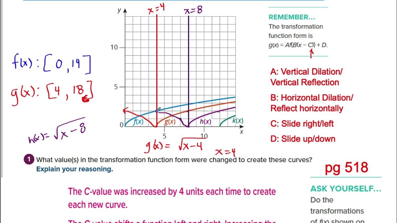 A2 Carnegie Module 3 Topic 1 Lesson 3 Youtube