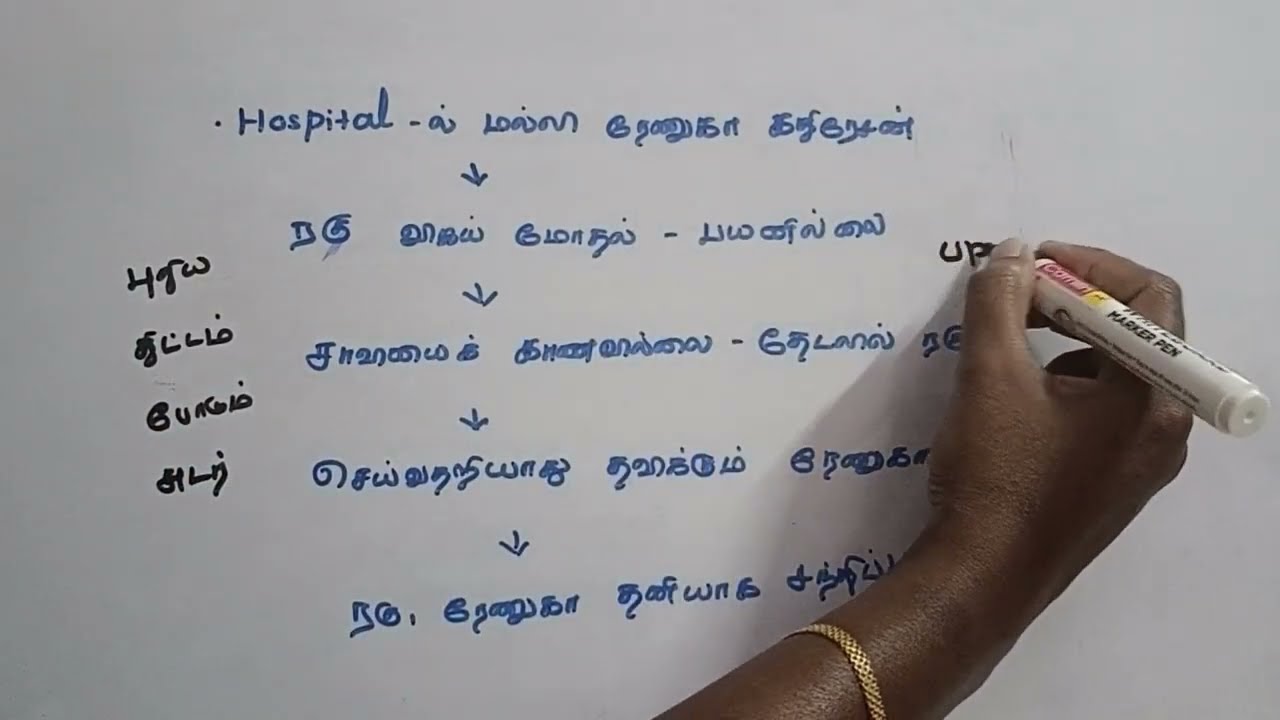 Malli Serial Today Episode Promo ||Malli Promo ||4 th November 2025 ...