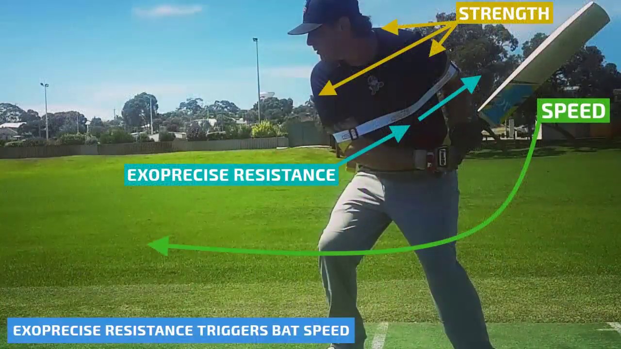 Power T20 Cricket. Cricket Precise-2020 Power Training Aid - YouTube
