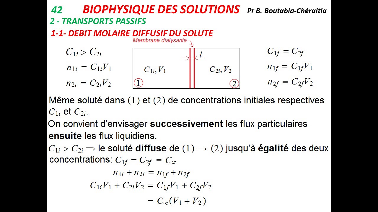 Cours. Biophysique des solutions (3): 1ère année Médecine. Pr Boutheïna ...