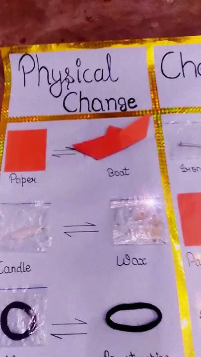 chemistry project physical and chemical changes 🧪👨‍🔬🧪👨‍🔬 - YouTube