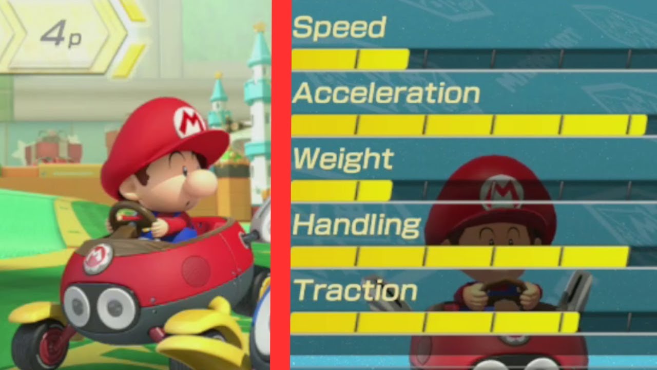 Is Baby Mario on the Biddybuggy legit? - YouTube