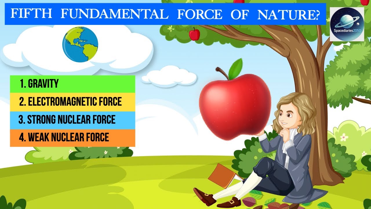 The Fifth Force of Nature: This Discovery Might Shatter the Standard ...