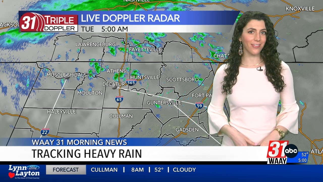 Grace's Weather Headlines - YouTube