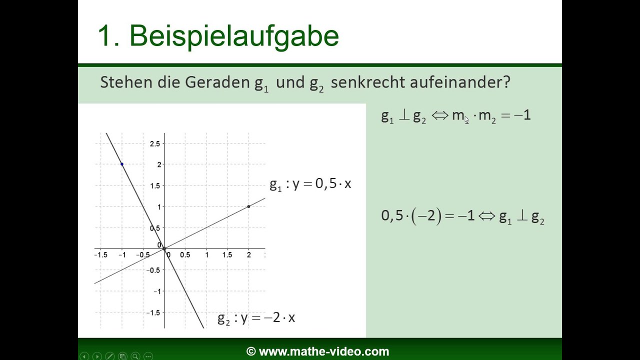 lineare Funktionen - senkrechte Geraden - YouTube