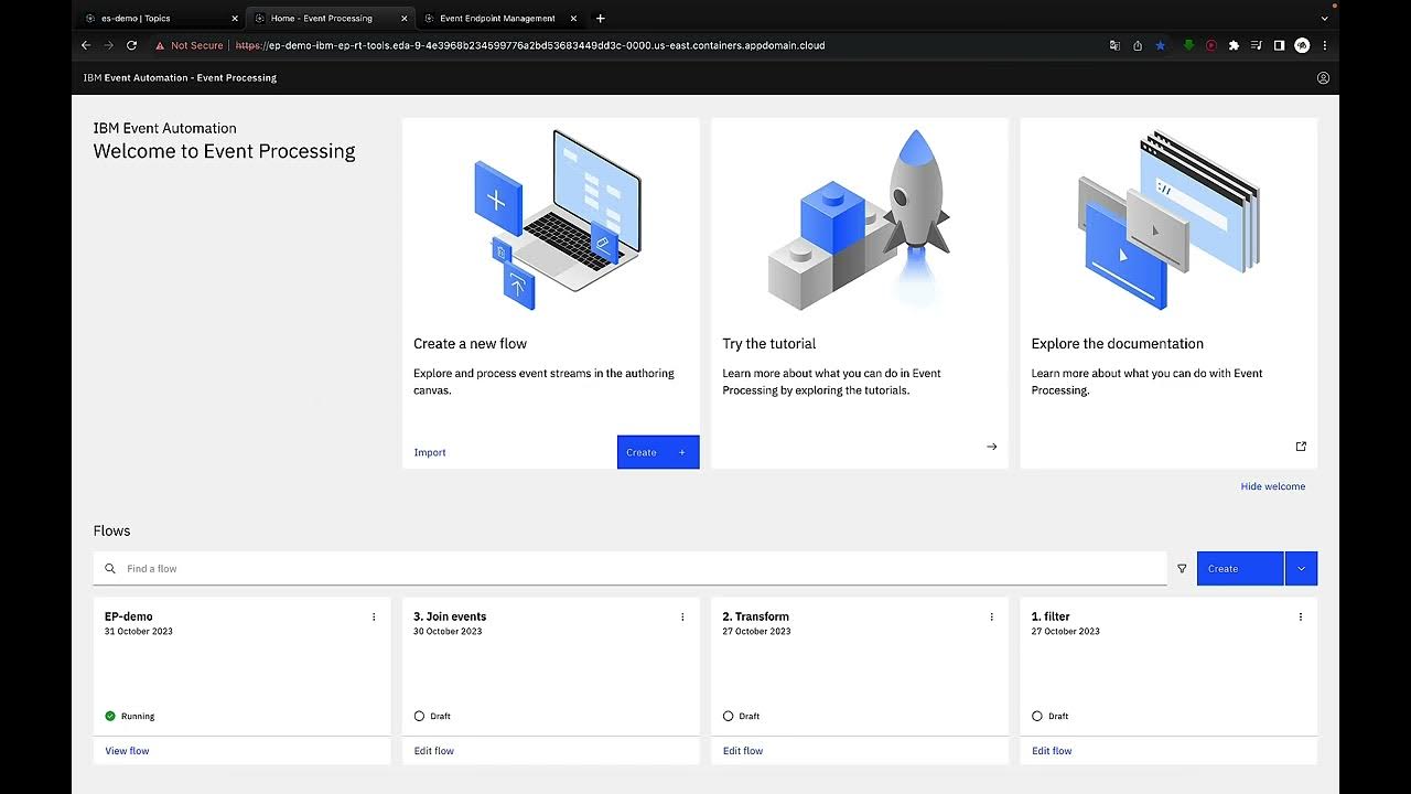 Event messages are processed using IBM Event processing and then fed to ...