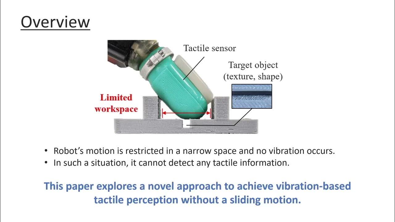 Tactile Perception based on Injected Vibration in Soft Sensor - YouTube