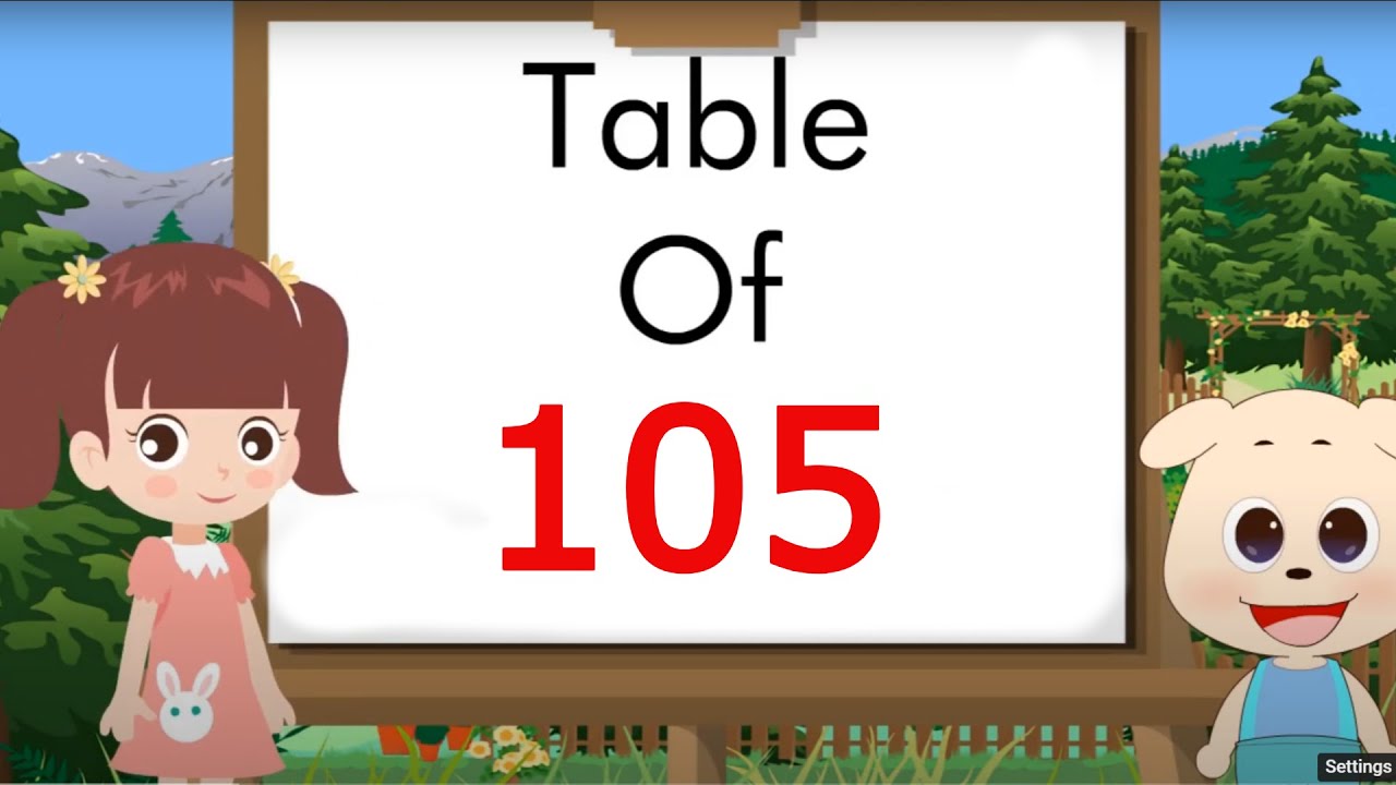 Tables of 105 | 105 पहाड़ा | | 105 का पहाड़ा | Multiplication Table of ...