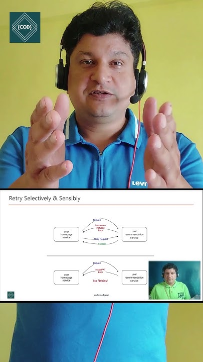 Retry Design Pattern Short Tutorial for Microservice Developers with Examples - YouTube
